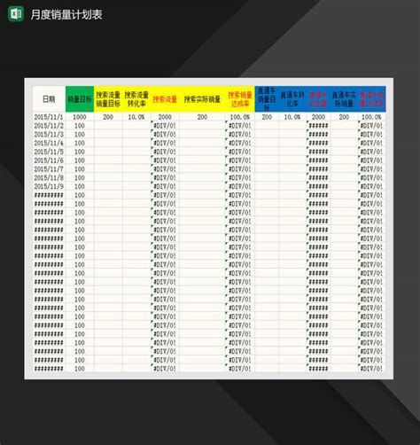 淘宝店铺运营月度销量计划表excel表格制作模板梦想ppt推荐 梦想ppt