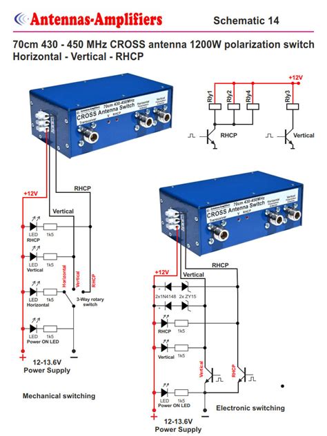70cm Cross Antenna 1200w Polarization Switch H V Rhcp