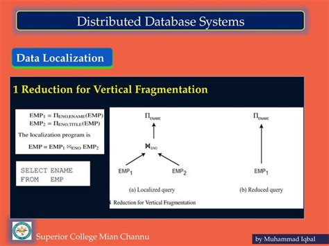 Distributed Database Systems Data Localizationpptx Free Download