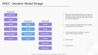Software Development Process Powerpoint Presentation Slides PPT Presentation