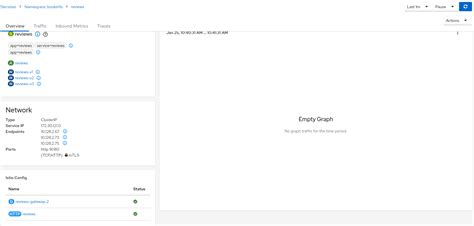 Service With K8s Gateway Inconsistency Between Views · Issue 5757 · Kialikiali · Github