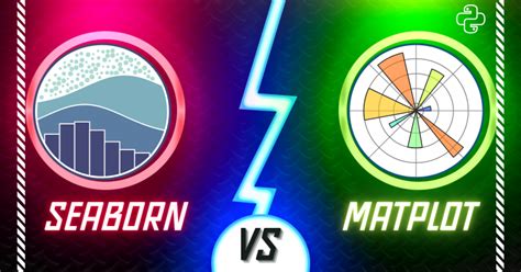 bytescrum technologies private limited on linkedin how to create stunning charts in python with