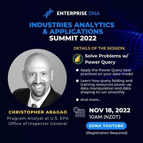 Enterprise Dna On Linkedin Ednasummit2022 Powerbi Powerplatform Businessintelligence Data…