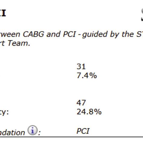 Pdf Tools And Techniques Clinical Syntax Score Ii Calculator