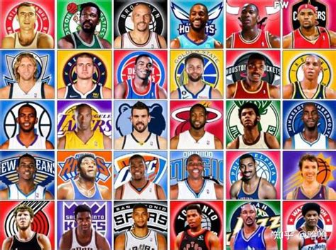 美媒评nba30队队史最佳：现役7大球星在列 保罗唯一两度上榜 知乎