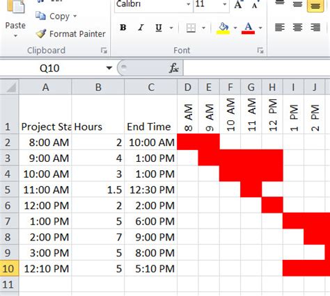 Gantt Chart Excel Template Hourly Fine Beautiful Project Management