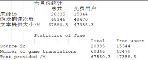 Tool RPGM MTool RPGMaker WolfRPG TyranoBuilder SRPGStudio Kirikiri2 SGB Bakin Ren Py PGMMV