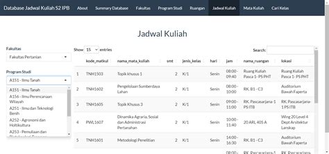 Github Kelompok3mds2023 Database Jadwal Kuliah S2 Ipb