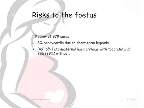 Ecv External Cephalic Version Define Risk Procedure Step Benefits