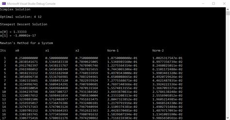 Numerical Explorations Computer Science