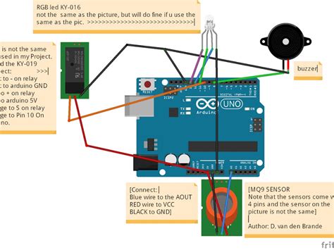 Arduino Carbon Monoxide Detector Alarm With Relay