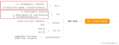 Sql分析(查询截取分析做sql优化)sql截取查询 Csdn博客 Sql分析(查询截取分析做sql优化)sql截取查询 Csdn博客