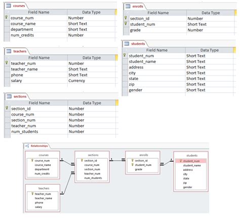 Solved In This Problem Refer To The Attached Picture That
