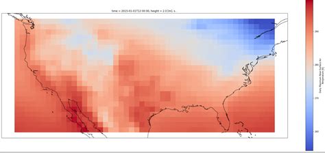 sftp authentication using ssh keys passphrase and password on windows machine solveforum