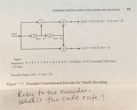 solved forward error correction coding and decoding 75 x n
