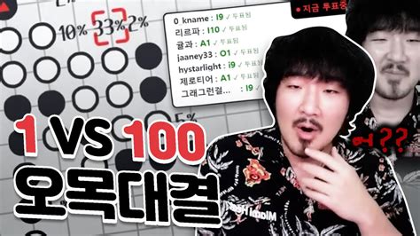 집단 지성을 이기는 방법 간절하게 부탁하면 돼요 Youtube