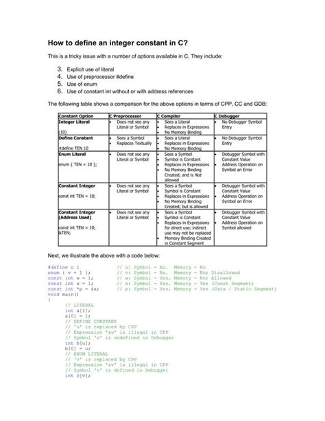How To Define An Integer Constant In C Doc Programming Languages