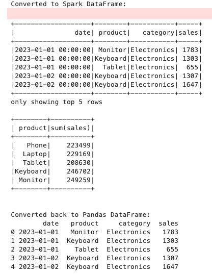 Three Important Pandas Functions You Need To Know Towards Data Science
