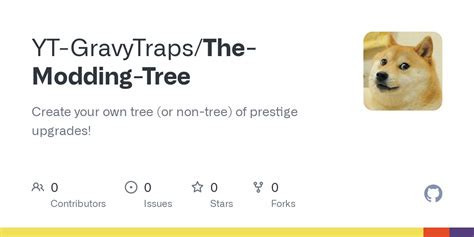 Github Yt Gravytraps The Modding Tree Create Your Own Tree Or Non