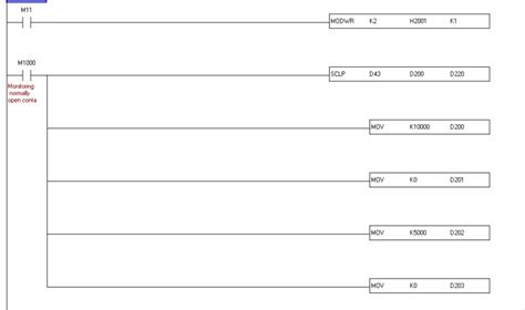 Delta Plc Programming At Rs 3000day In Visnagar Id 2854592868433