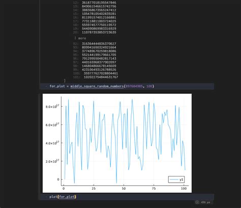 Github M3m0rimiddlesquarerandomnumbergenerator Middle Square Method For Random Number