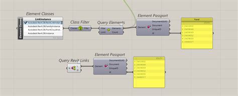 Create Parts From Given Geometry Revit Mcneel Forum