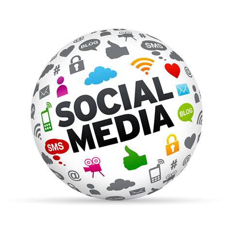Types Of Globalizations Time Space Compression Social Media Has Types Of Globalizations Time Space Compression Social Media Has