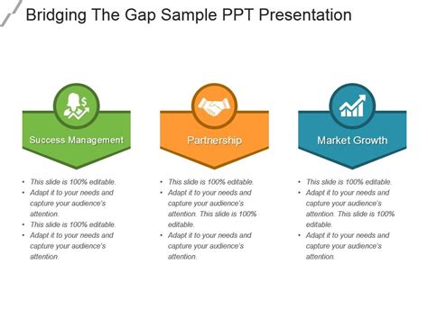 Bridging The Gap Sample Ppt Presentation PowerPoint Presentation Templates PPT Template