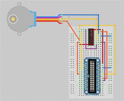 Come Controllare Stepper Motore Passo Passo Con Raspberry Pi Lezione