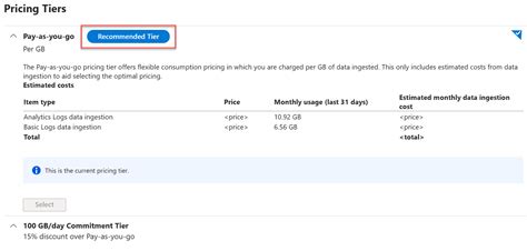 log analytics 작업 영역의 가격 책정 계층 변경 azure monitor microsoft learn