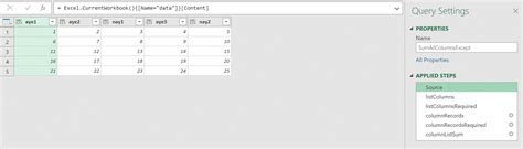 Bookkempt Sum All Except Certain Columns In Power Query