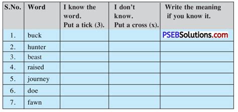 The Hunter And The Deer Question Answer Class 7 English Solutions Poem