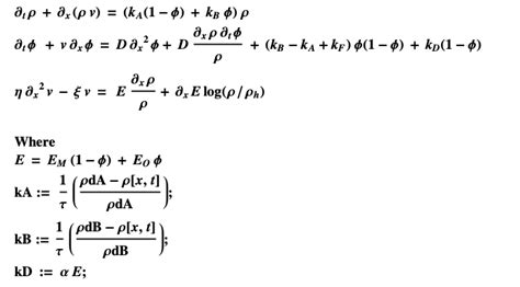 Differential Equations Ndsolve Unable To Solve System Of Pdes