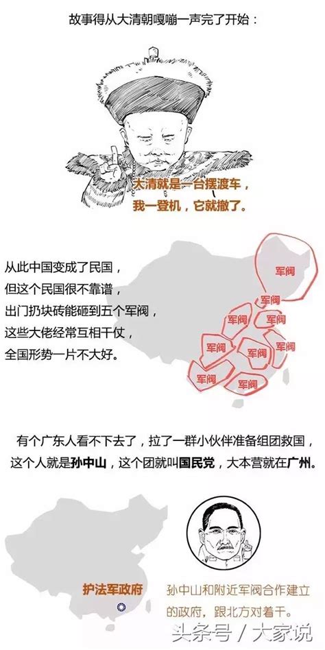 極簡解放軍史簡到崩潰笑到流淚 每日頭條
