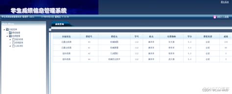 基于springboot学生成绩管理系统设计报告 mob6454cc64e36b的技术博客 51cto博客