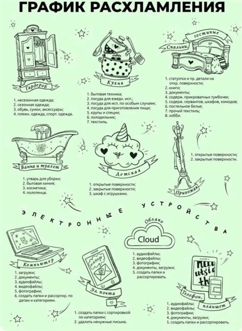 График расхламления Подписывайтесь на наш ютуб канал Roly Moly Планировщики Уборка дома