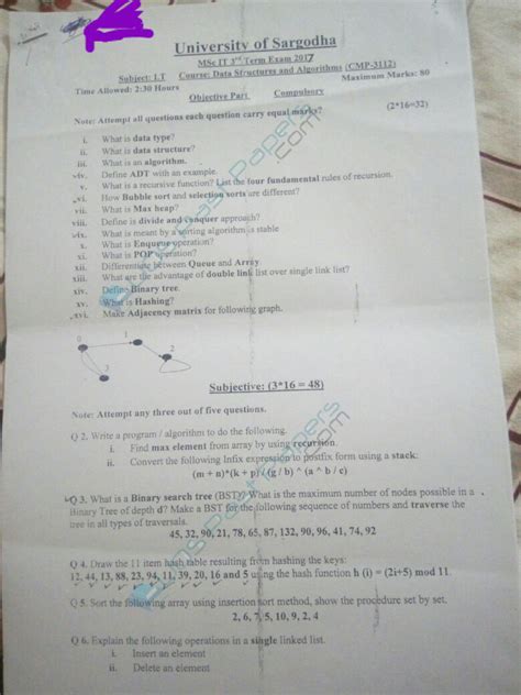 Cmp 3112 Data Structure And Algorithms Sargodha University Past Papers