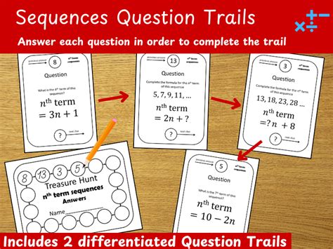 Sequences Treasure Hunt Maths Algebra Question Trail Teaching Resources