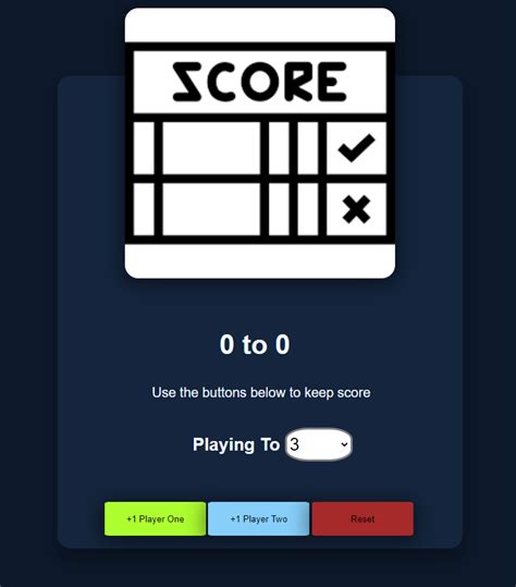 Github Harry2gksscorekeeper The Web Developer Bootcamp Udemy Coltsteele