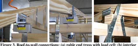 Figure From Experimentally Determined Structural Load Paths In A Scale Model Of Light