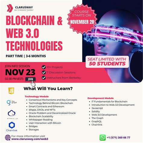 Clarusway On Linkedin Career Coding Bootcamp Web3 Blockchain Tech 100daysofcode Clarusway