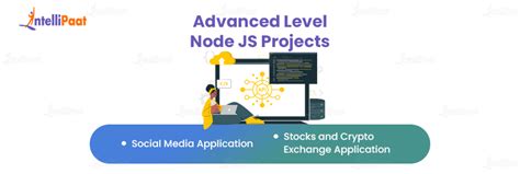 Top 10 Nodejs Project Ideas For 2025