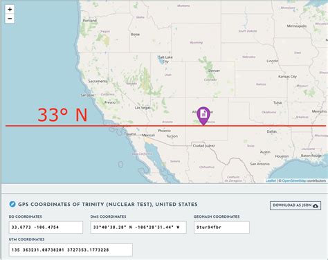 Pedagogical Posturing UTM COORDINATES