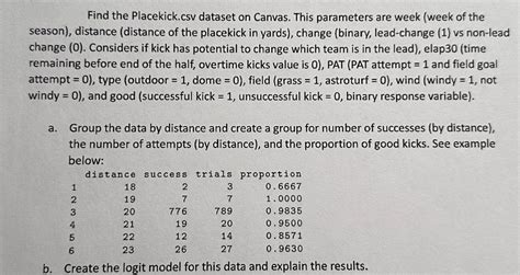 find the placekick csv dataset on canvas this