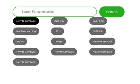 help me out with this grid layout r css