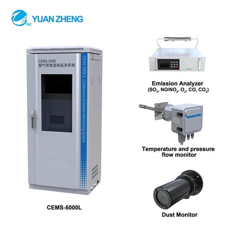 High Accuracy Uv Analyzer For So2 Nox No No2 Co Co2 Online