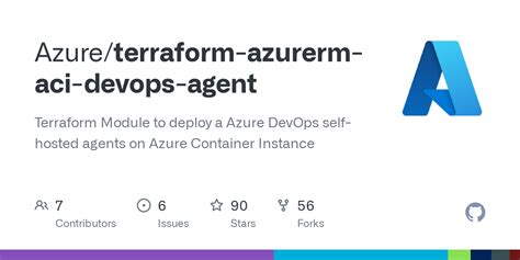 Github Azure Terraform Azurerm Aci Devops Agent Terraform Module To Deploy A Azure Devops
