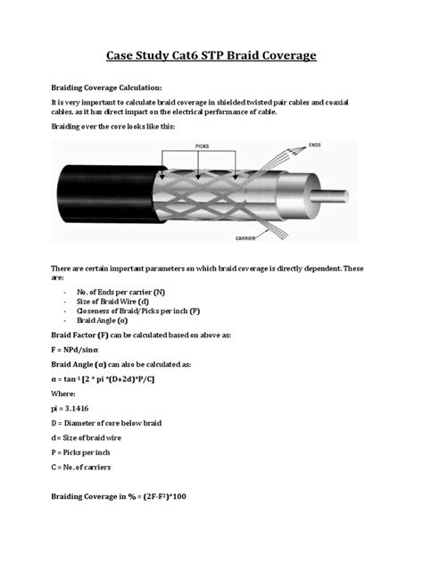 Braiding Coverage Calculation Pdf