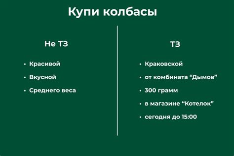 Как написать профессиональное ТЗ по внедрению Crm Метод Digital