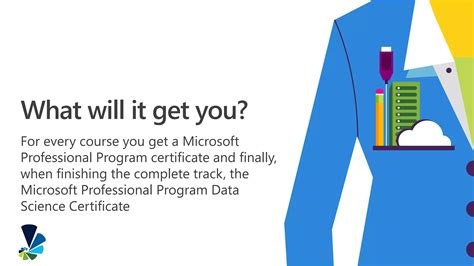 Future Skills Lab Data Science Program Ppt